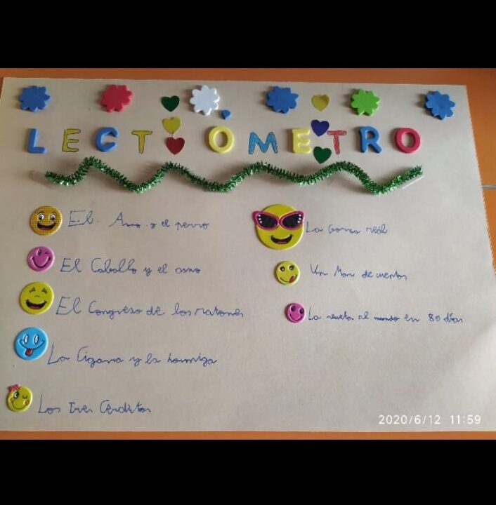 LECTÓMETROS DE SEGUNDO DE PRIMARIA ¡SUPER LECTORES! - Agustinos de León